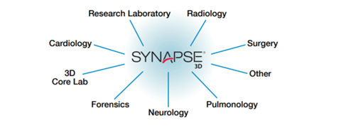 Synapse® 3D | Fujifilm [Australia]
