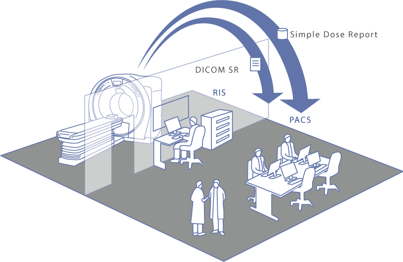Supria 32：System | Fujifilm [India]