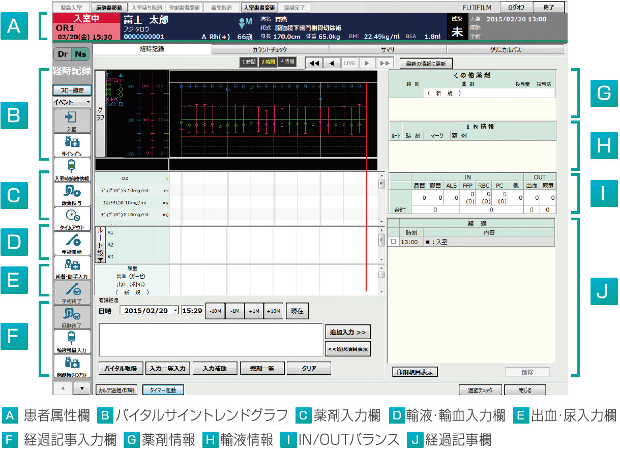 手術室情報システム Prescient® OR | 富士フイルム [日本]