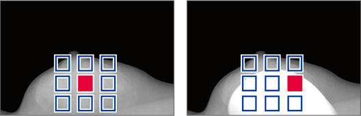 AMULET SOPHINITY：機能性 | 富士フイルム [日本]