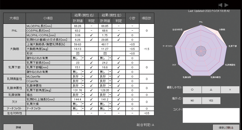 AMULET SOPHINITY：機能性 | 富士フイルム [日本]