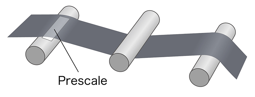 Prescale : Application example for manufacturing Lithium-ion Battery ...