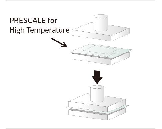 Pressure measurement film Prescale for High Temperature | Fujifilm [Mexico]
