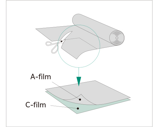 Pressure measurement film Prescale for High Temperature | Fujifilm [Mexico]
