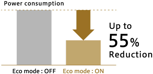 Supria 128 : System | Fujifilm [United Kingdom]